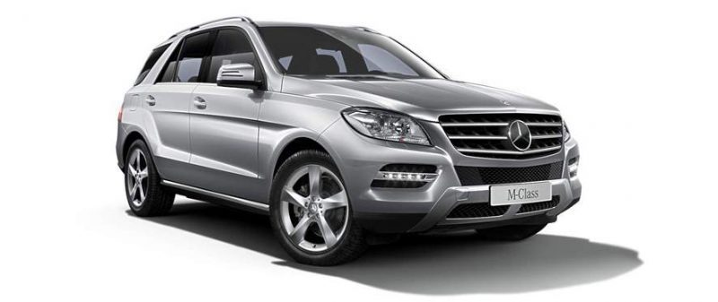 Mercedes ML/GLE - Mercedes maps